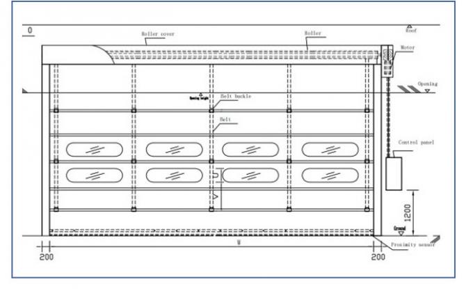 Fast Action High Speed Roller Shutter Door 7m Height PVC Stacking 24DB ...